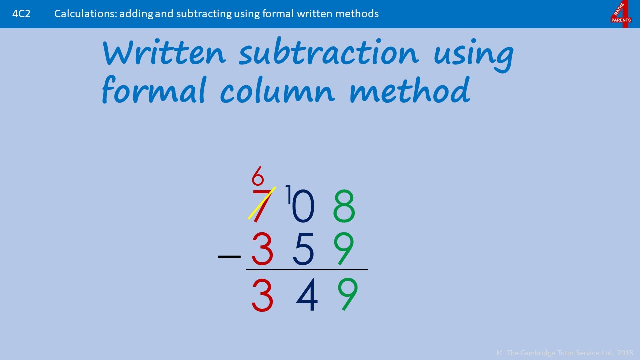 How To Add And Subtract Using Written Methods