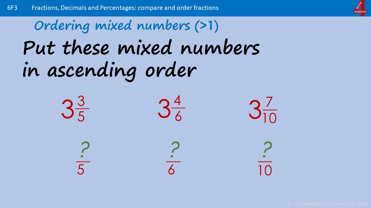 How To Order Fractions How To Compare Fractions 
