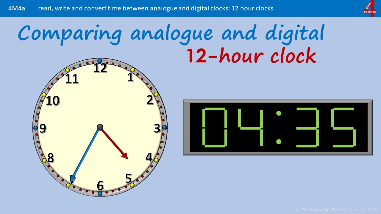 Converting Analogue And Digital On 12 Hour Clock